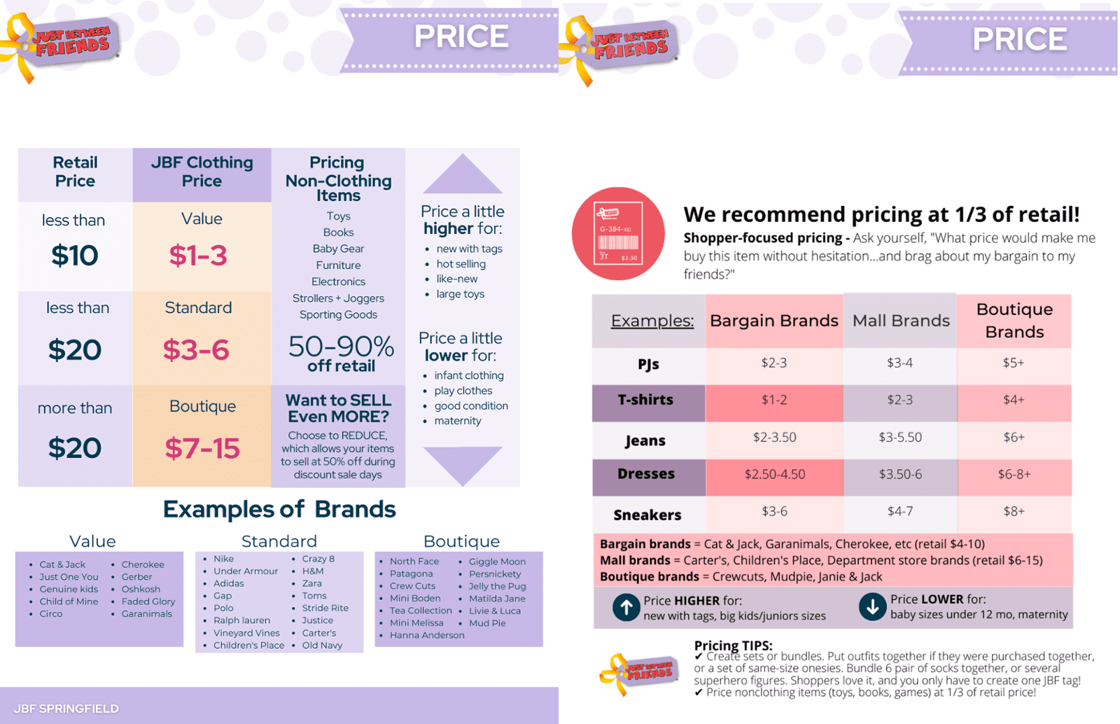 Pricing Guides | Springfield